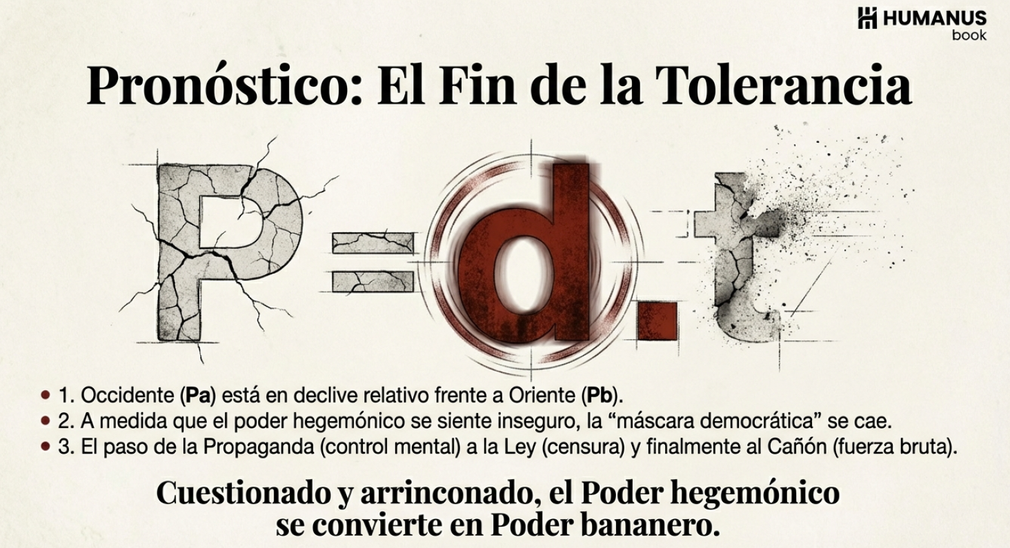 P = d.t. Bosquejo de una teoría del poder (libro gratis) | Escritos ...